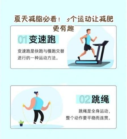 减肥挑战赛图标