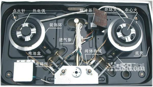 燃气灶面板拆卸视频教程图标