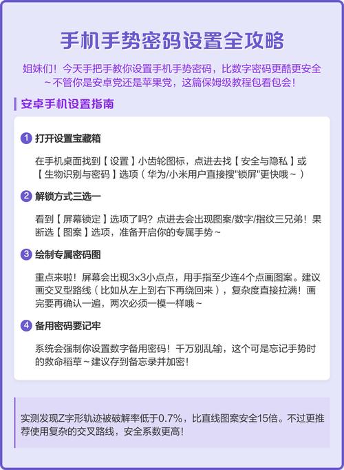 工行手机银行怎么设置手势密码图标