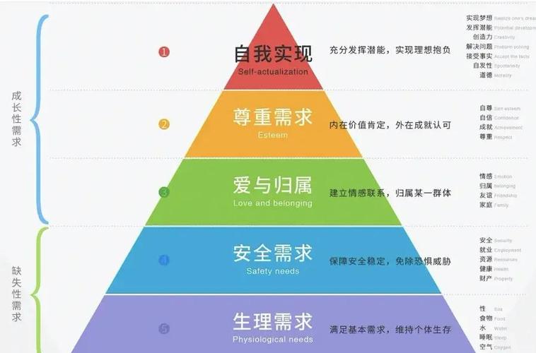 小孩好动不听指令该怎么办呢图标