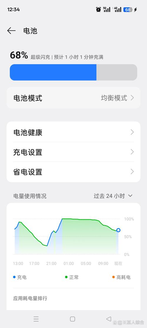 oppo手机充电慢耗电快图标