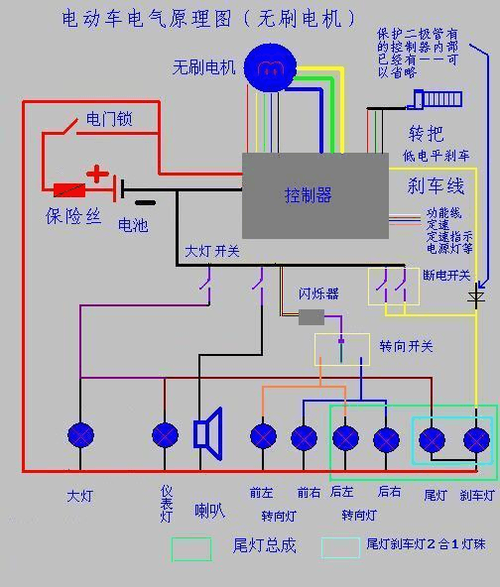 二轮电动车电路图图标