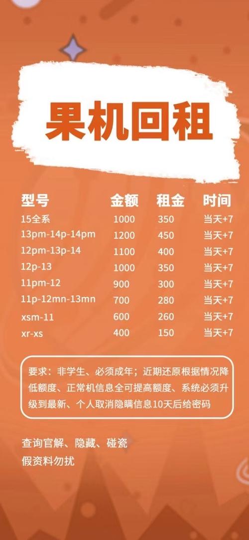2024最新贷款口子论坛