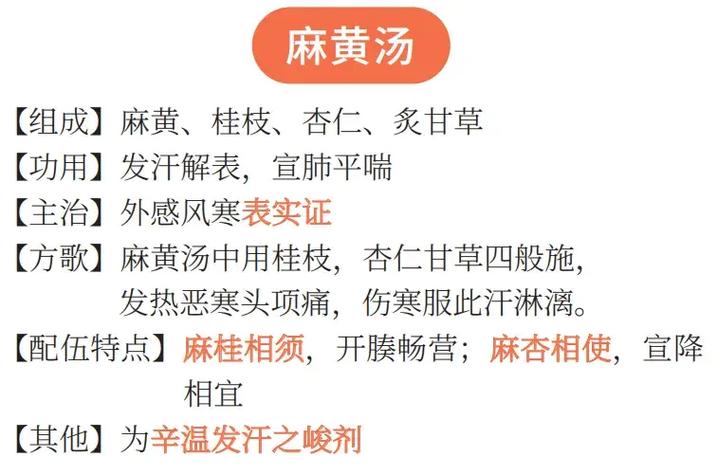 中药方剂歌诀截图