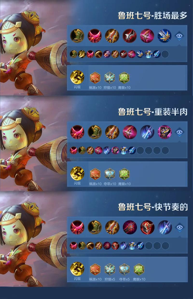 全肉鲁班出装和铭文图标