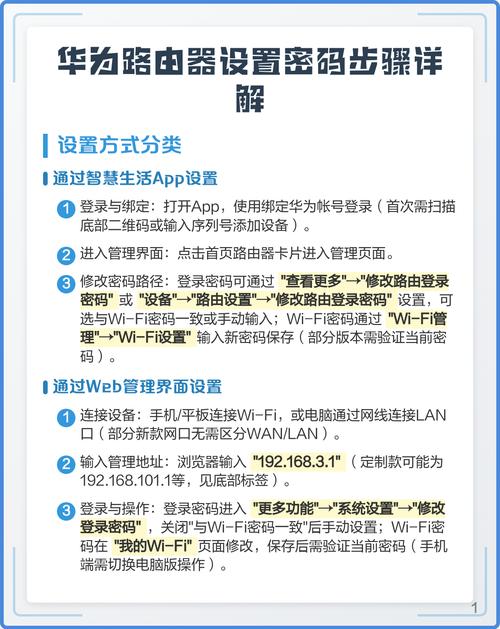 华为路由器如何修改密码图标