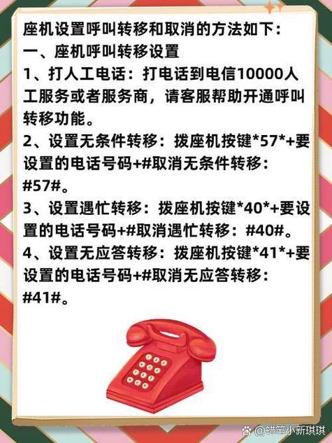 电信座机打不出去电话怎么办图标