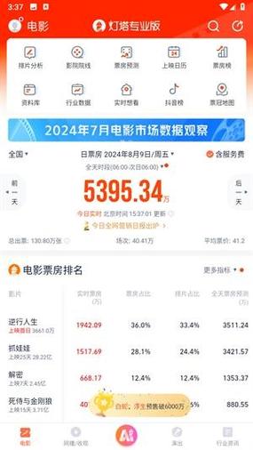电影票房实时排截图