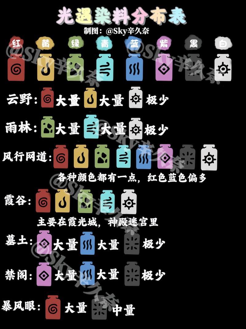 迷你世界黑色染料在哪图标