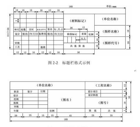 机械制图a4标准图框图标