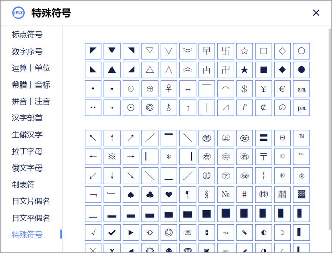 符号怎么打特殊符号图标