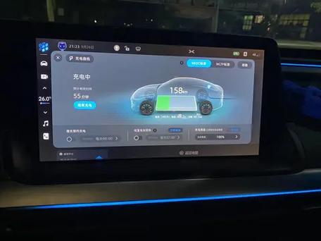 小鹏汽车怎么充电图标