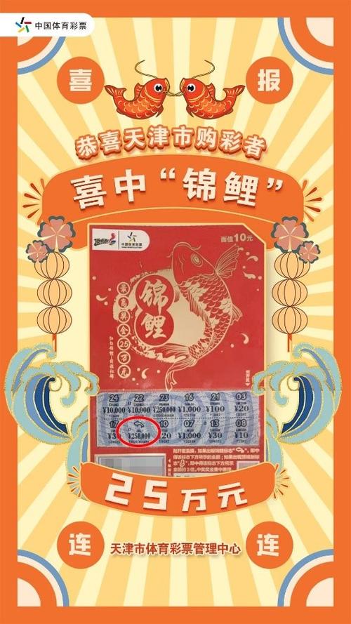 锦鲤中奖率高吗截图
