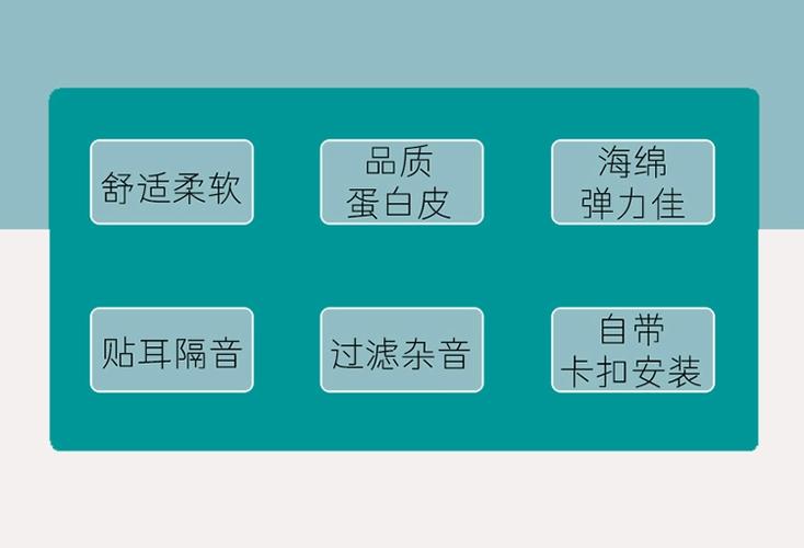 索尼wh1000xm3耳罩更换