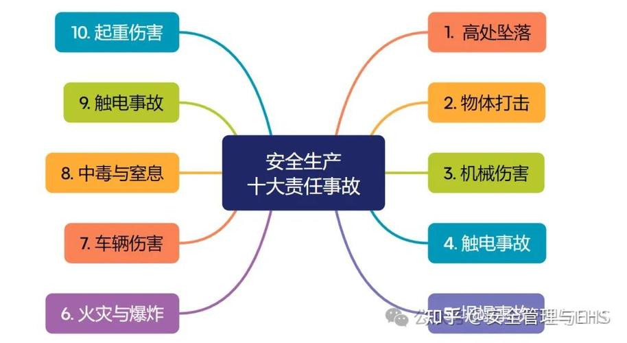 员工不是故意的失误要赔偿吗截图