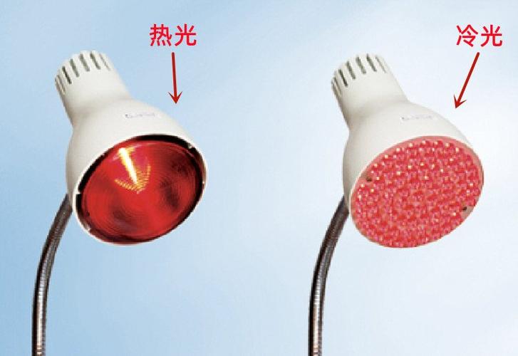 治疗冷光和红光的区别图标
