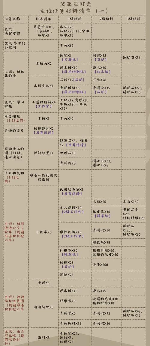 刀剑封魔录物品代码图标