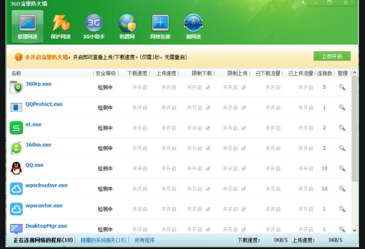 软件防火墙排行榜图标