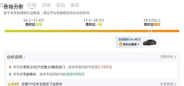 车300成交记录是真的吗截图