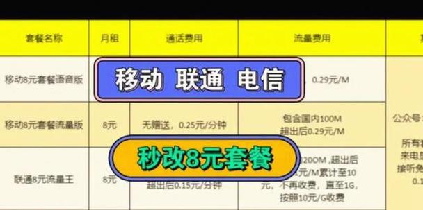 手机号欠费销号恢复截图