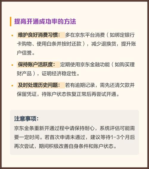 金条关闭了还能开通吗图标