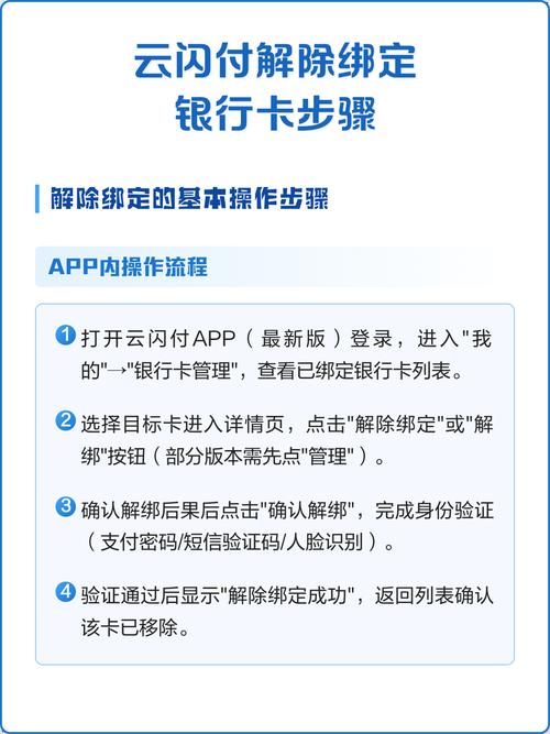 云闪付怎么解绑卡号图标