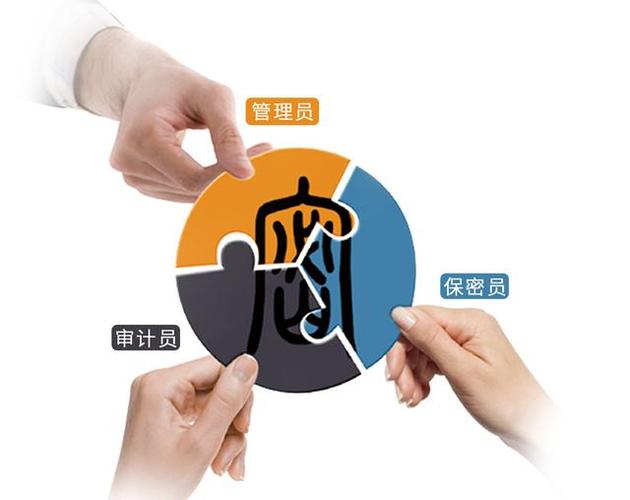 国保保密柜的原始密码图标