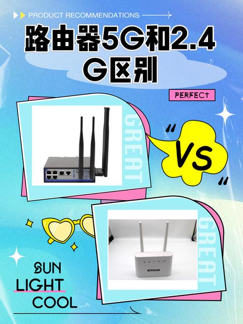 路由器5g和2.4g区别图标