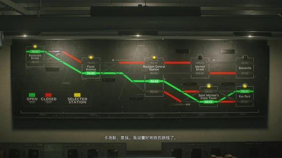 生化危机3怎么玩图标