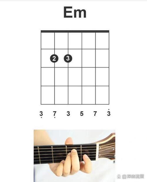 高级和弦图标