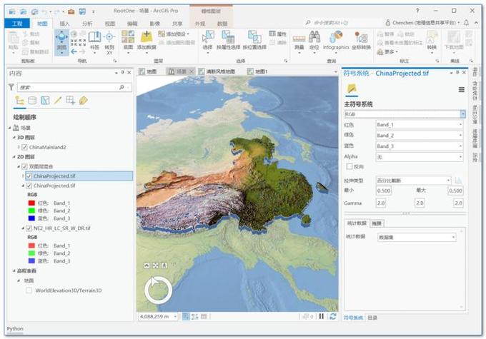 ArcGIS Pro图标