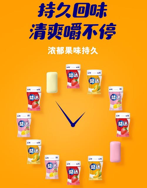 无糖口香糖的危害图标