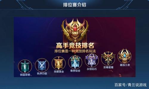 青铜王者排名顺序截图