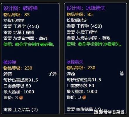 魔兽世界怀旧 声望奖励图标