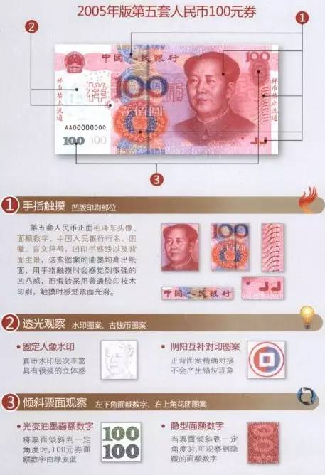 怎样辨别钱的真假100元图标