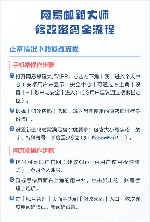 如何彻底删除电脑网页密码