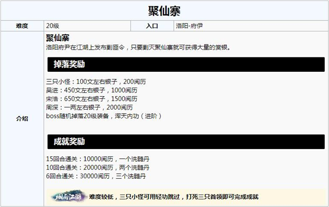 烟雨江湖60级副本触发条件截图