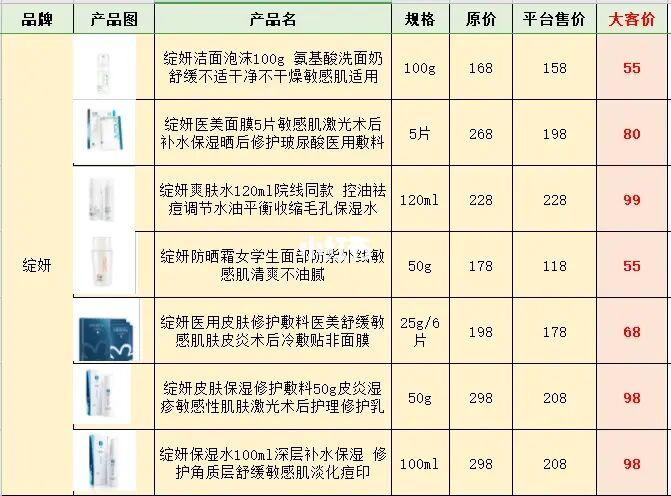 汇丝路商城产品价格表截图