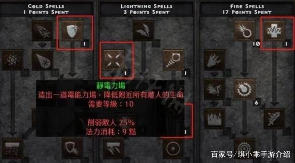 暗黑2皮叔是什么怪