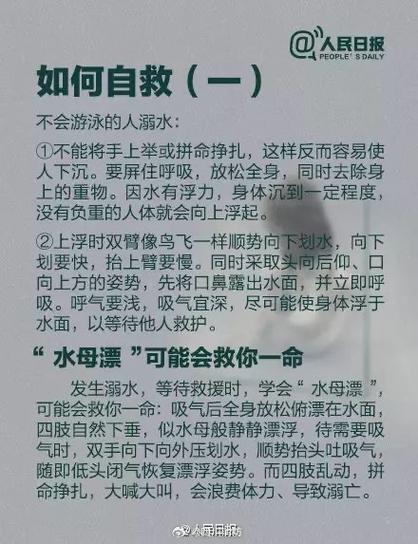 70岁以上老人游泳的规定图标