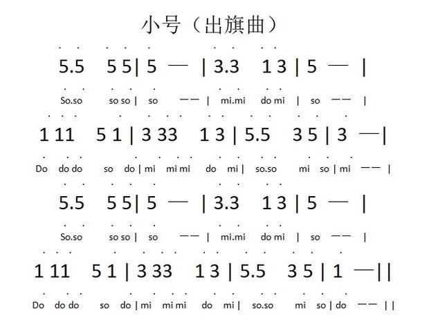 小号2级考试曲目写几首图标