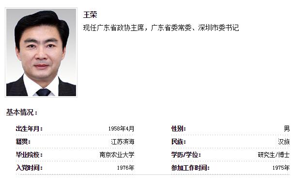 广东省政协副主席郭永航被查图标