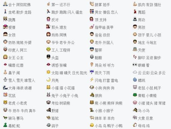 emoji网络用语啥意思图标