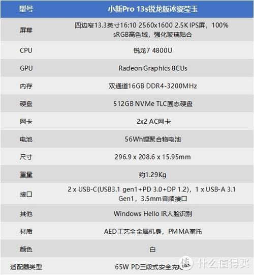 联想小新pro 13s 配置