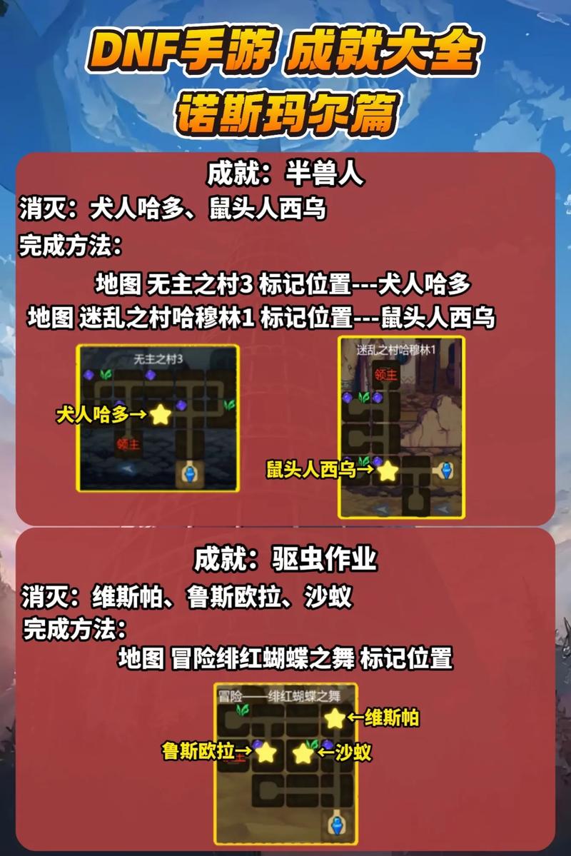 比较简单的大冒险成就攻略