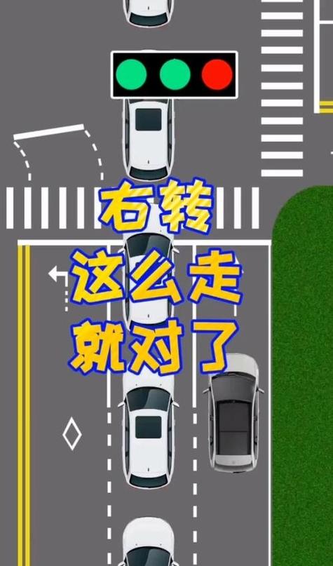 汽车拐弯方向盘转多少图标