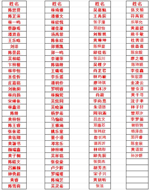 手机号码二次换新有什么影响图标