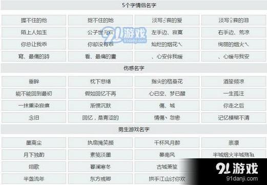 取个主玩中路的游戏名图标