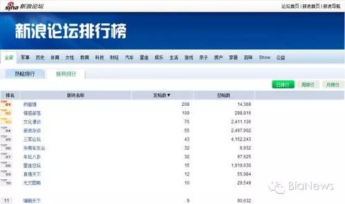 BBS论坛官网入口图标
