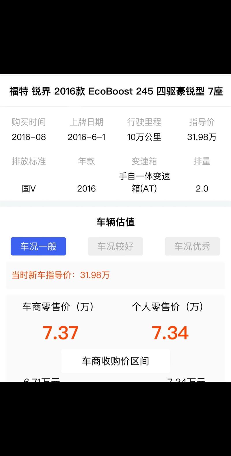 二手车估价法图标